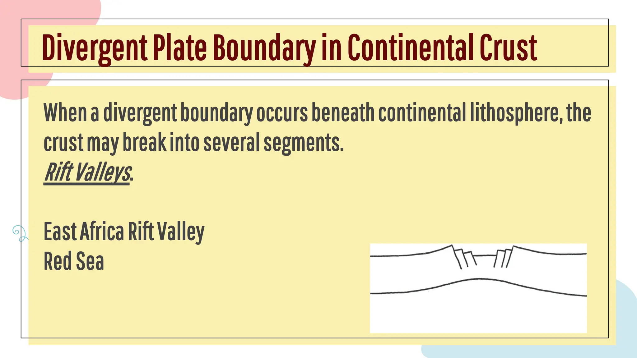 4.TypesOfPlateBoundaries(Divergent).pdf