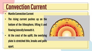 4.TypesOfPlateBoundaries(Divergent).pdf