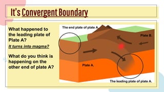 4.TypesOfPlateBoundaries(Divergent).pdf