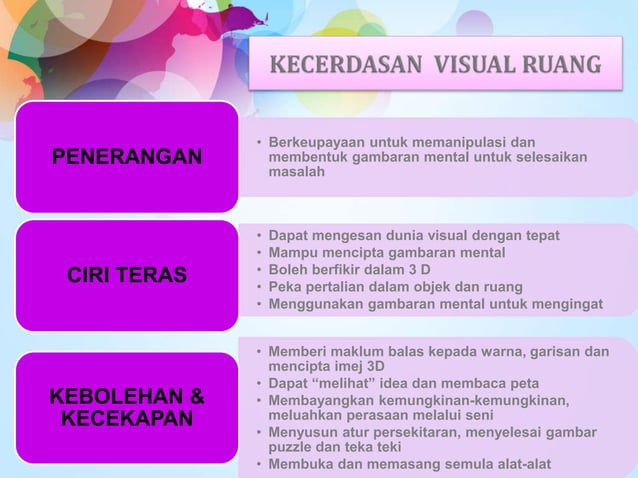 4. PELAKSANAAN DAN PELAPORAN PPsi BPSH, KPM - EN. FAUZI.pptx