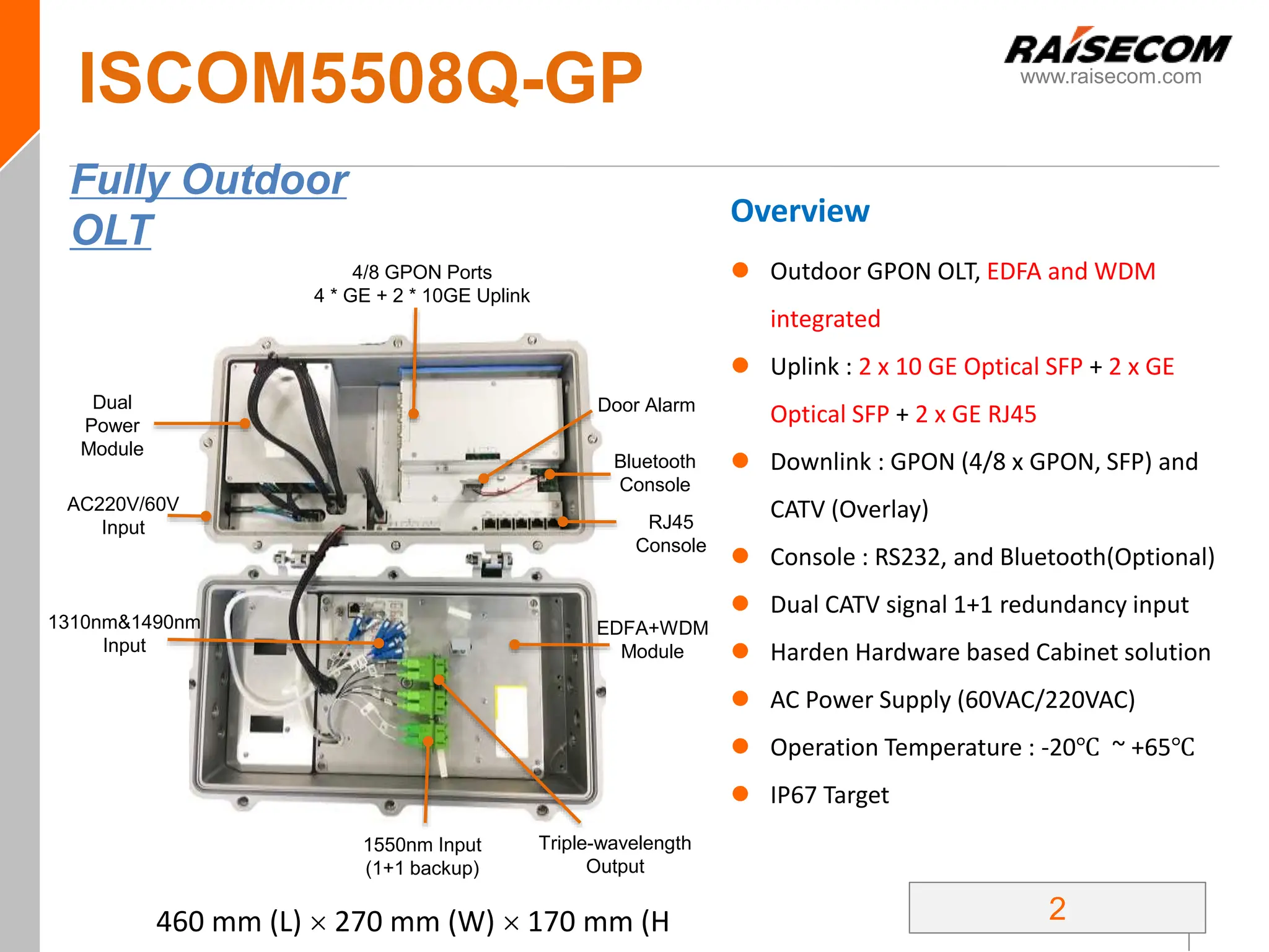 4. GPON Outdoor Installation Procedure.pptx