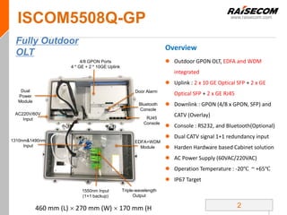 4. GPON Outdoor Installation Procedure.pptx