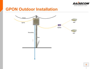4. GPON Outdoor Installation Procedure.pptx