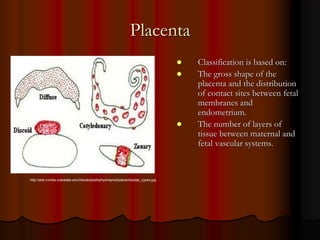 4.1. KULIAH KEMAJIRAN INTRODUCTION.pdf | Infertility | Reproductive Health