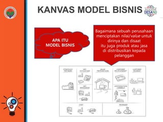 4.1 Kanvas Model Bisnis Bumdesa - Copy.pptx