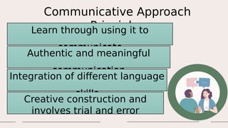4. The Approaches for Language Arts Teaching.pdf