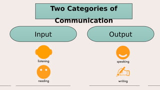 4. The Approaches for Language Arts Teaching.pdf