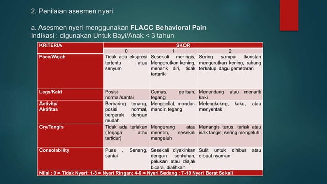 4.MANAGEMEN NYERI PRESENTASI.pptx