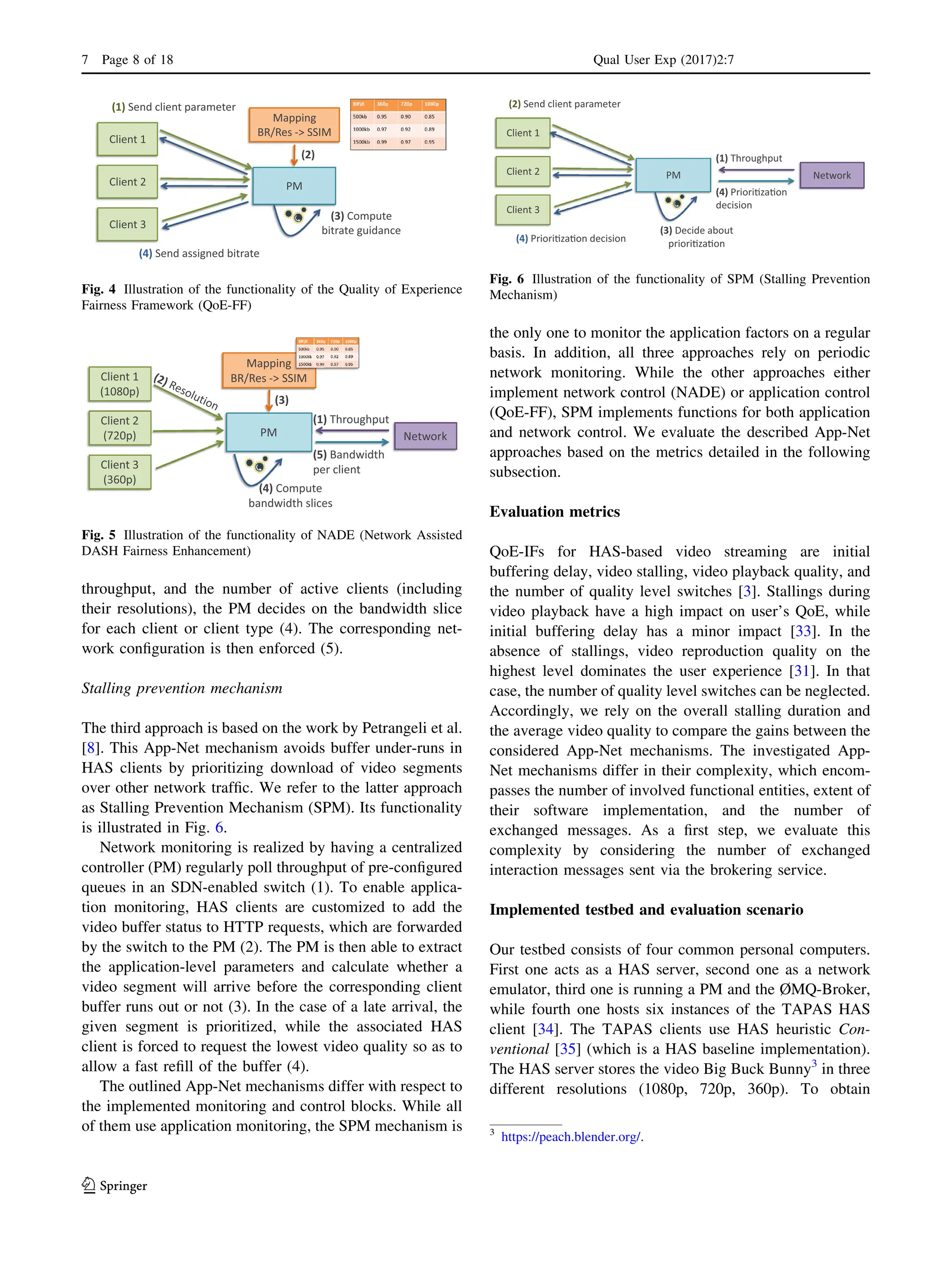 4. Quantitative comparison of application network interaction.pdf