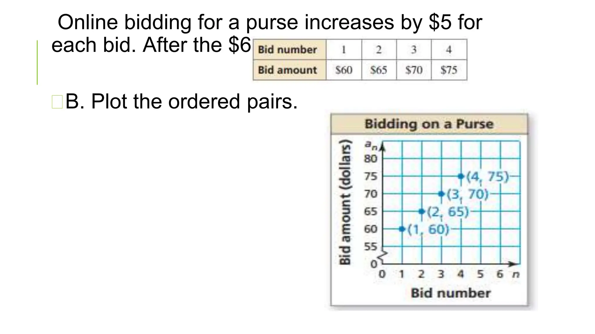 4 6 Part 2 Arithmetic Sequence Pptx