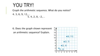 4.6 Arithmetic Sequence.pptx