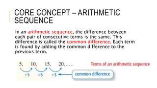 4.6 Arithmetic Sequence.pptx