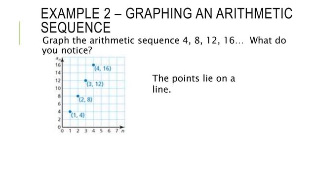 4.6 Arithmetic Sequence.pptx
