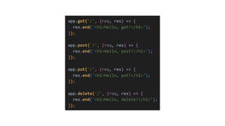 Урок 4. Node pac.pdf | Web Development | Internet