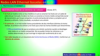 4. El protocolo Ethernet (28.9.23).pdf