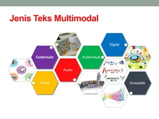 Penerapan Literasi Dalam Pembelajaran Jenjang SD | PPTX