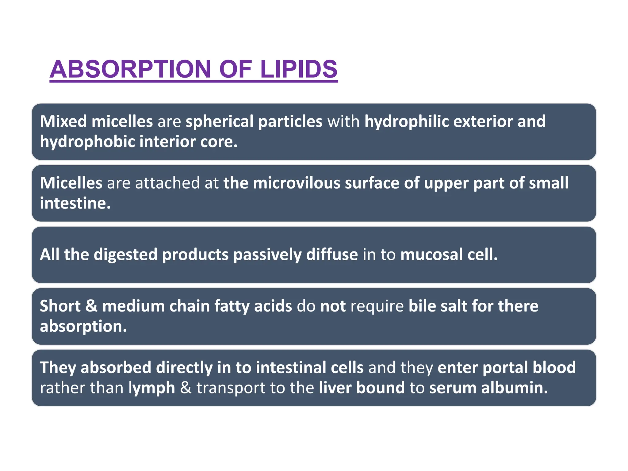 LIPIDS-Digestion and absorption of Lipids.pptx