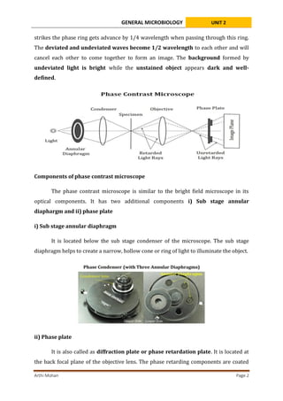 4. Phase-contrast microscope.pdf