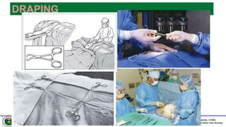 OPERATION ROOM ATTIRE.pptx