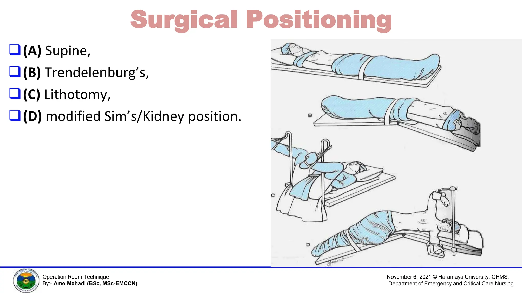 Receiving and Positioning Surgical Patient (1 hrs).pptx
