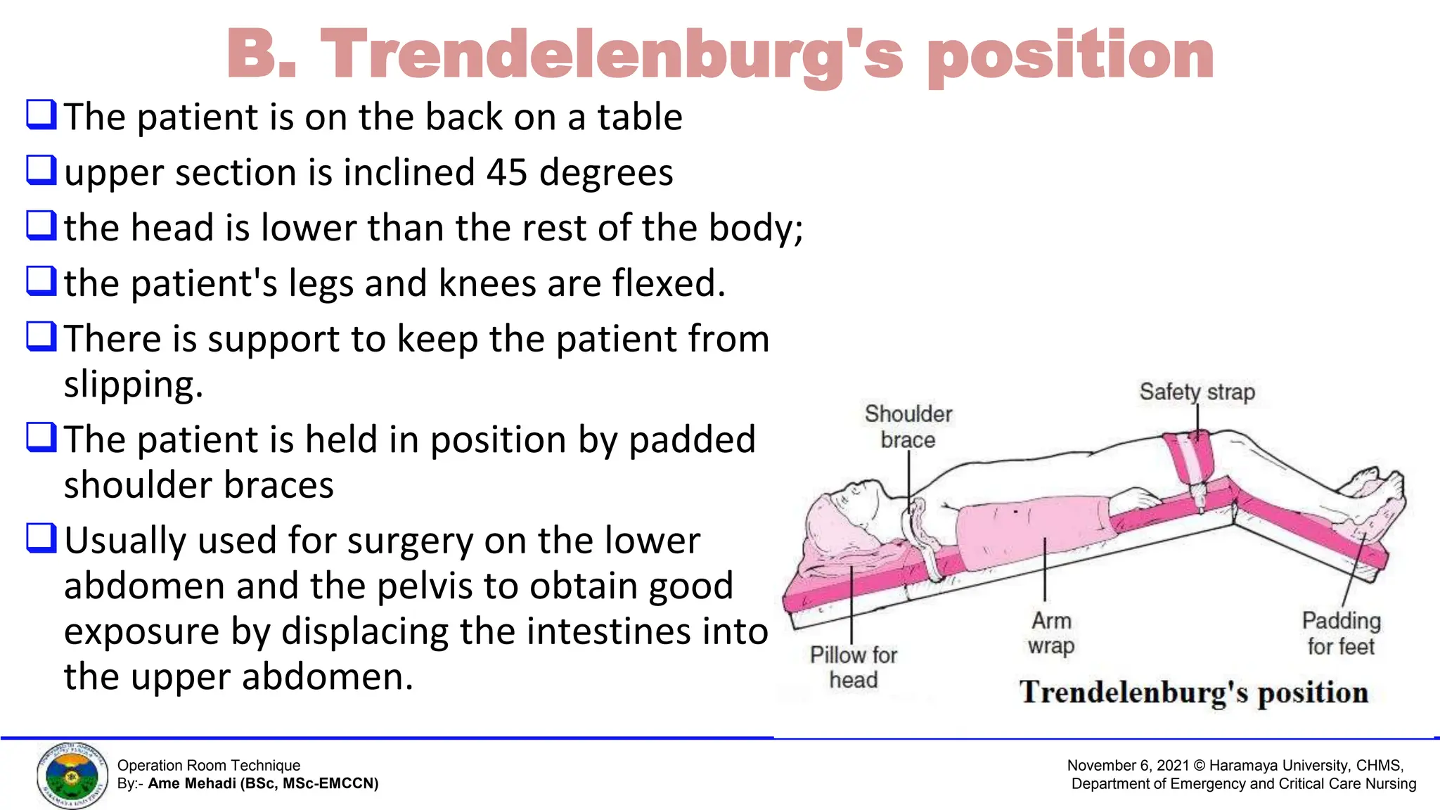 Receiving and Positioning Surgical Patient (1 hrs).pptx