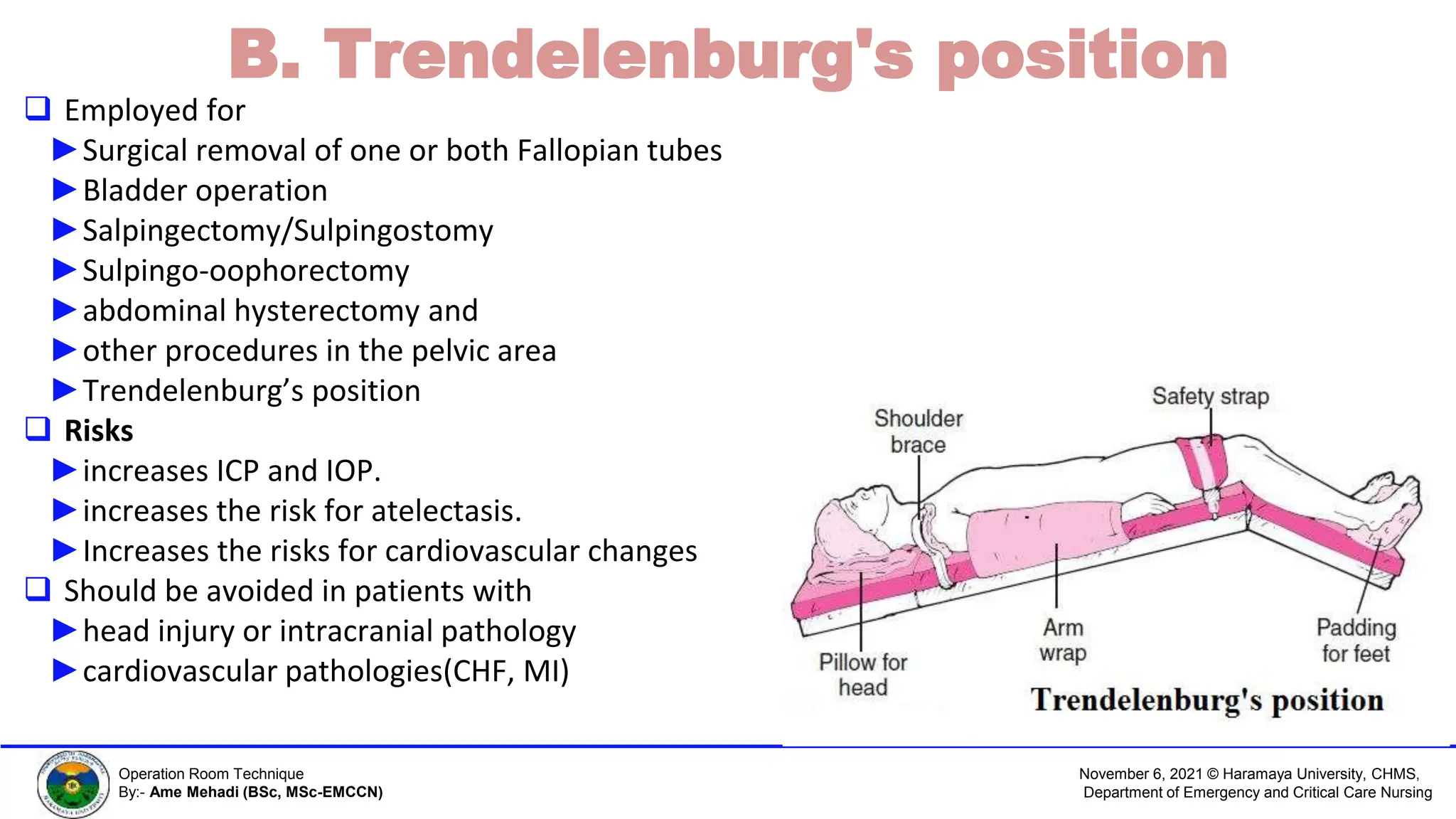 Receiving and Positioning Surgical Patient (1 hrs).pptx