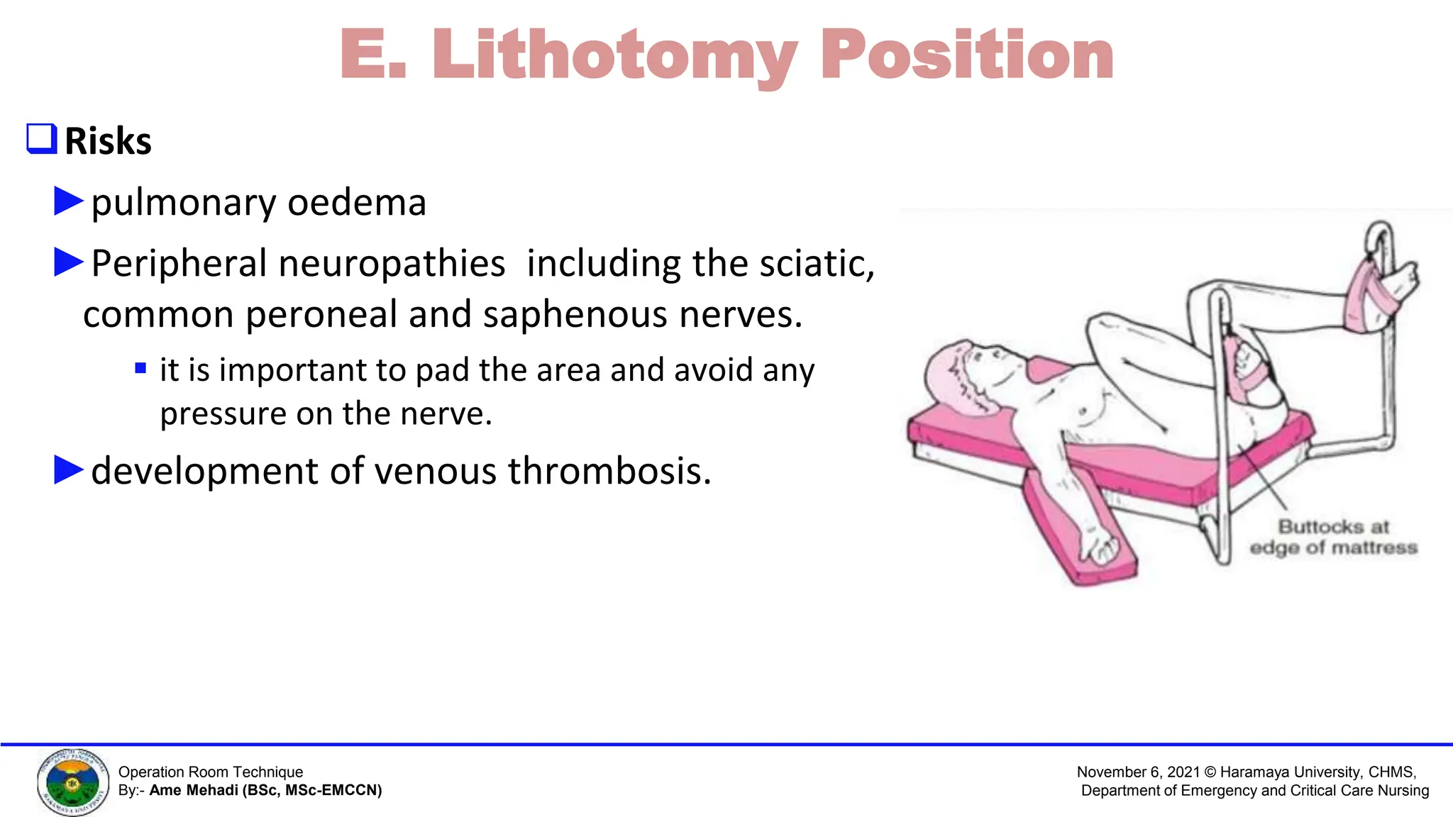Receiving and Positioning Surgical Patient (1 hrs).pptx