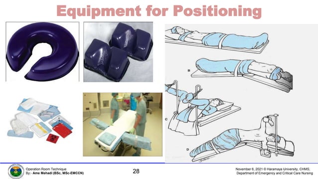Receiving and Positioning Surgical Patient (1 hrs).pptx