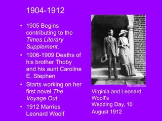 4.4. Virginia Woolf, Introduction.ppt