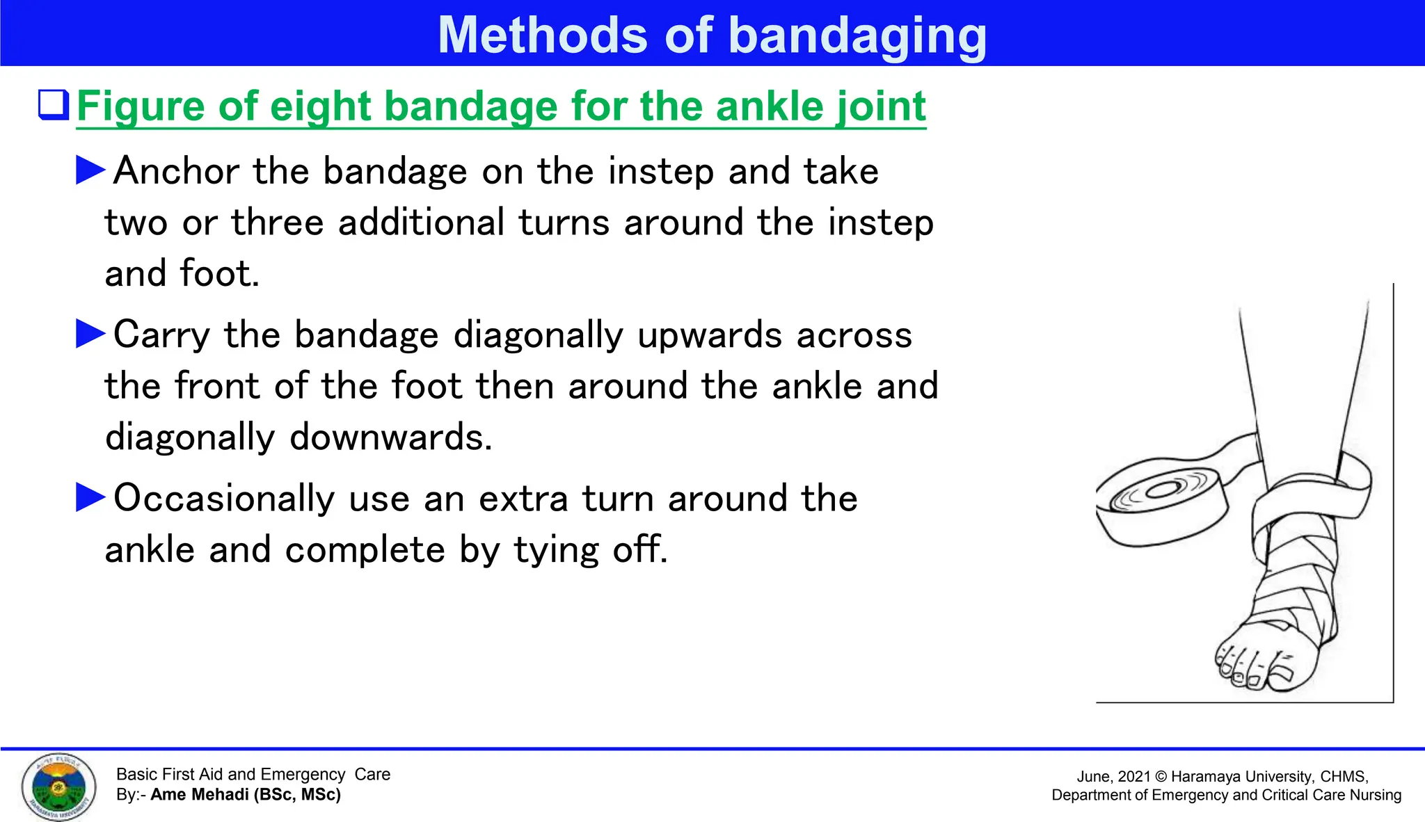 Dressing & Bandages.pptx