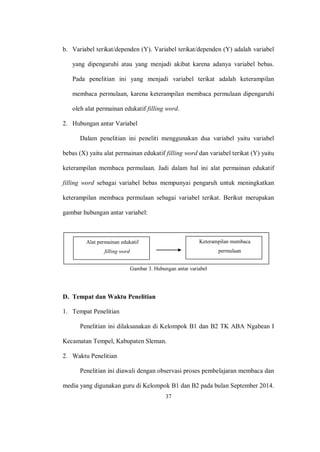 4. BAB III.pdf
