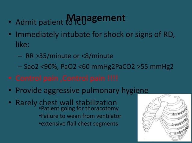 4._management_of_chest_injury_2015/23.pptx