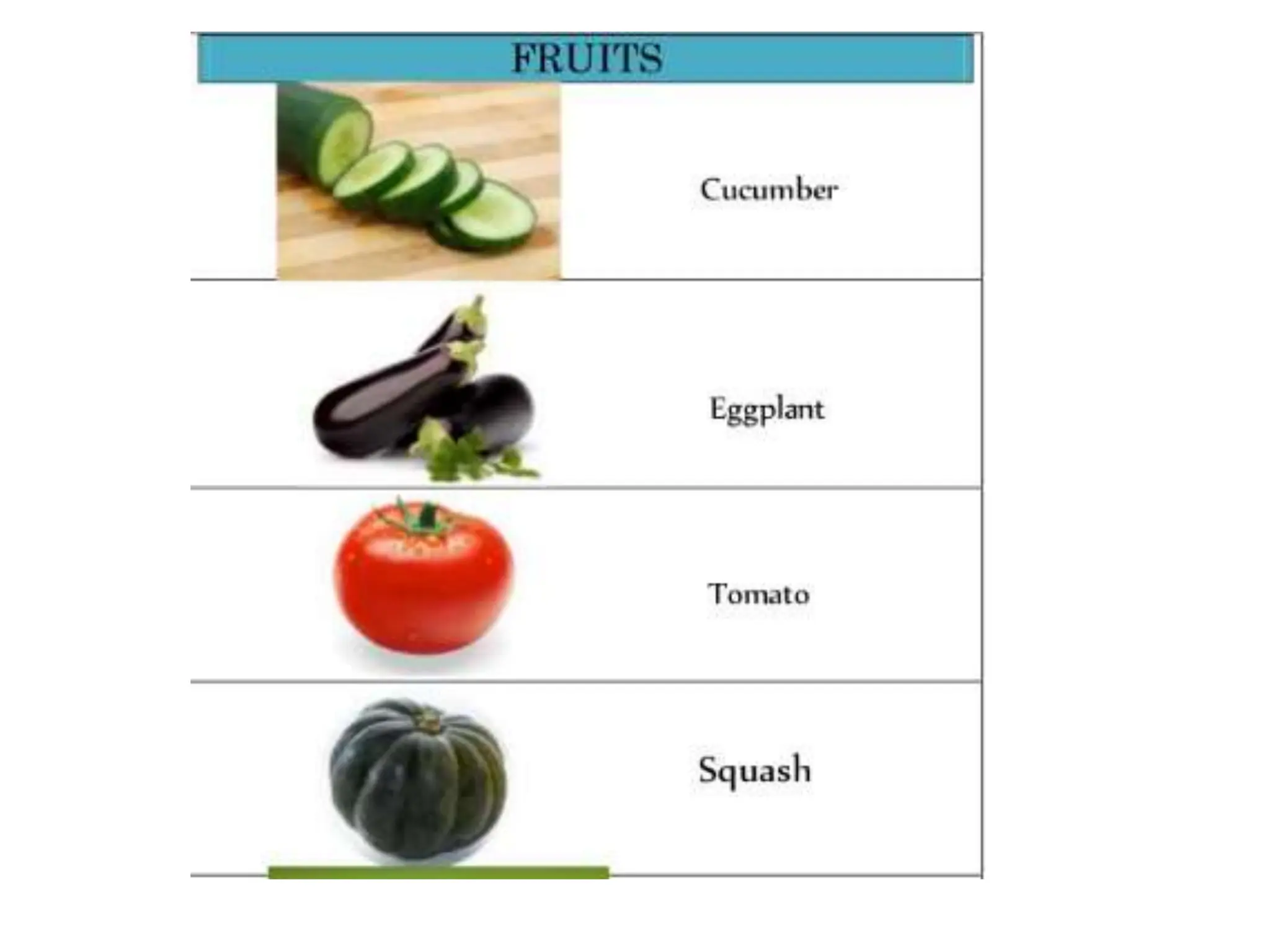 4. Classification of vegetables crops.pptx