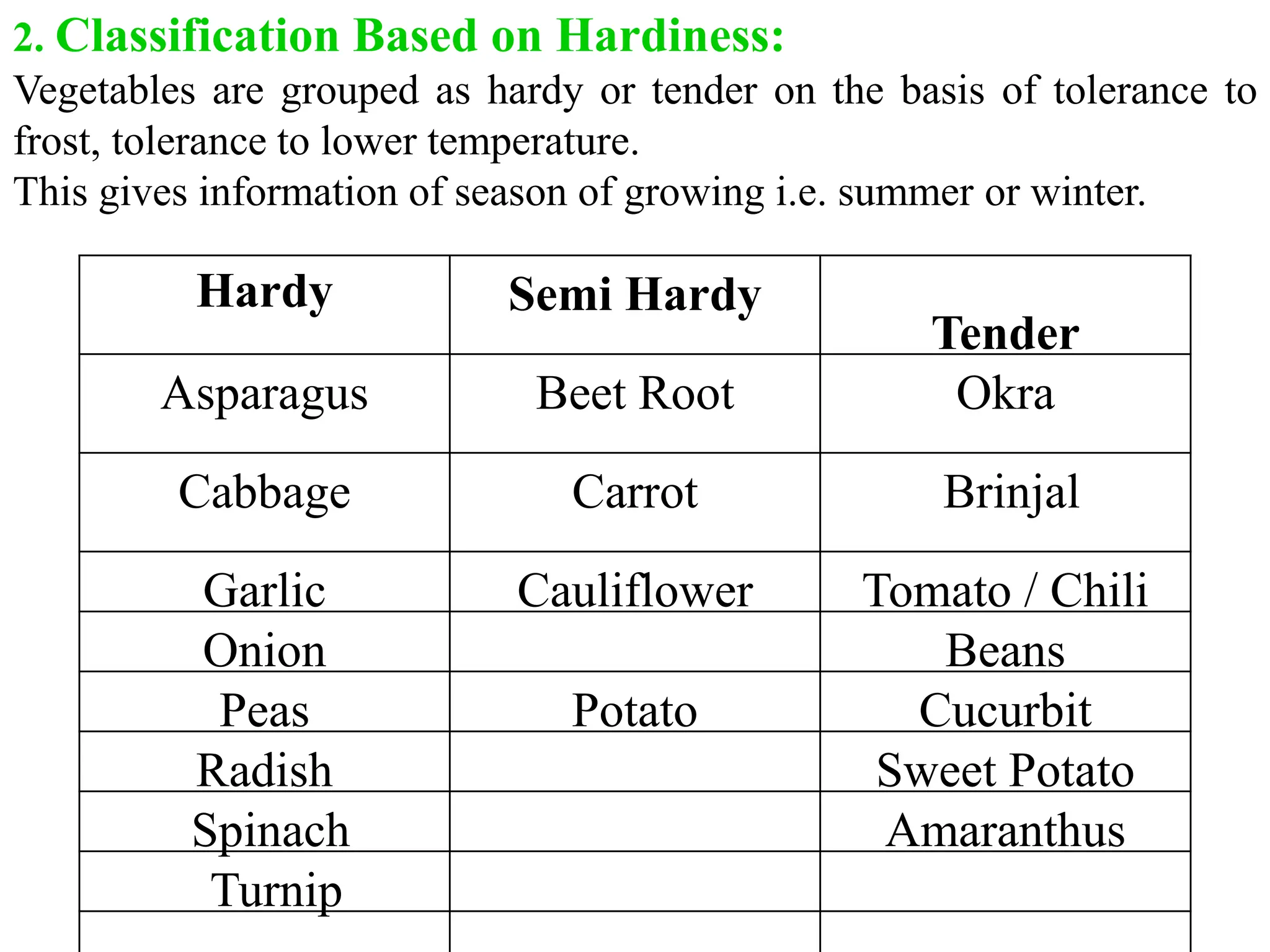 4. Classification of vegetables crops.pptx