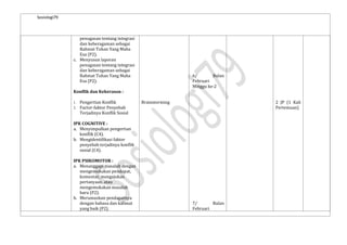 4. Silabus Sosiologi Kelas XI Semester Genap.pdf