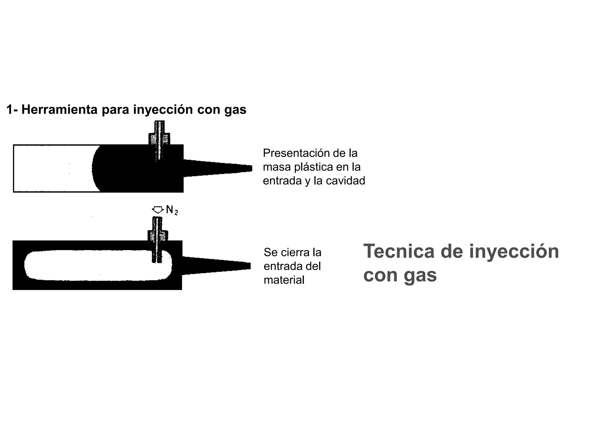 diseño industrial tecnologia iii plasticos inyeccion | PPT
