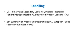 4.2 TT-Approved regulatory bodies and agencies.pdf