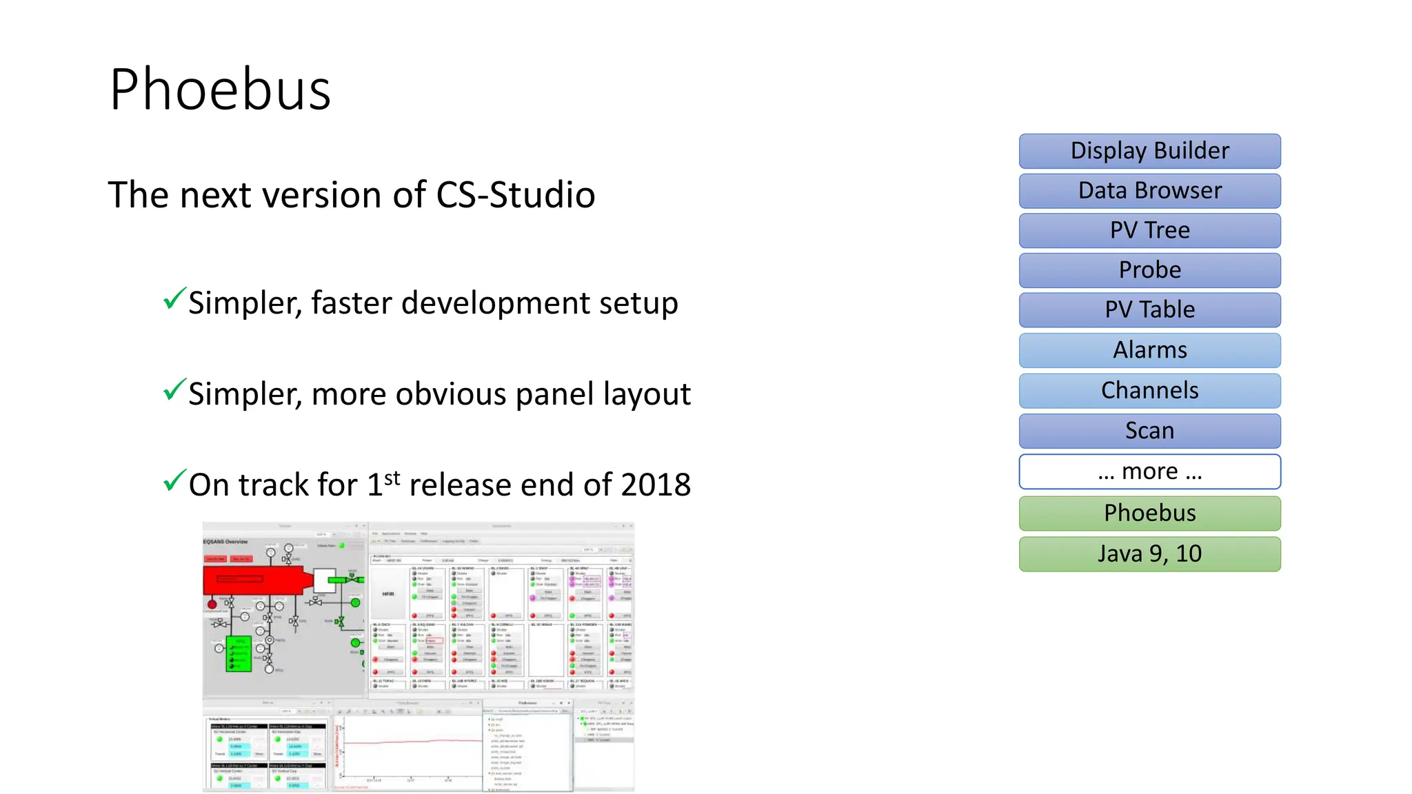 4.4-Phoebus-Status (1).pptx