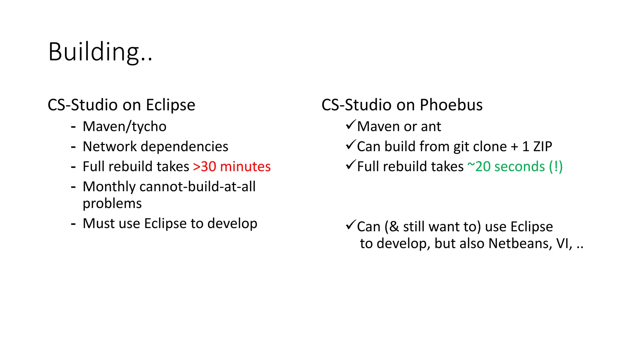 4.4-Phoebus-Status (1).pptx