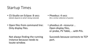 4.4-Phoebus-Status (1).pptx