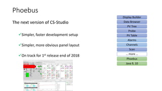 4.4-Phoebus-Status (1).pptx