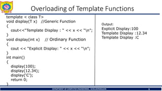4.1 Function Templates,Overlaoding Function Templates.pptx
