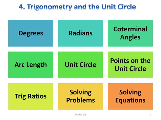 4.1A Angles and Angle Measure.pptx | Geography | Science