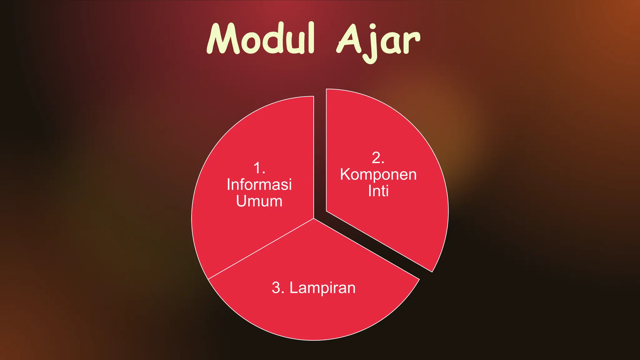 4. Pengantar Komponen Modul Ajar.pptx