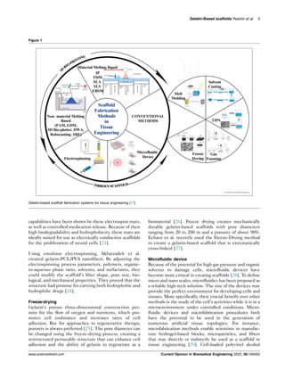 Gelatin-based scaffolds: An intuitive support structure for regenerative therapy | PDF