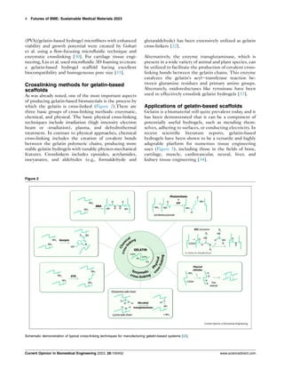 Gelatin-based scaffolds: An intuitive support structure for regenerative therapy | PDF
