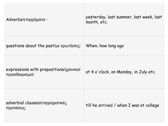 4.SIMPLE-PAST-and-PAST-CONTINUOUS-THEORY.pptx