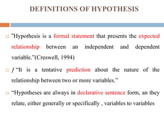 4.HYPOTHESIS.pptx