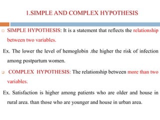 4.HYPOTHESIS.pptx