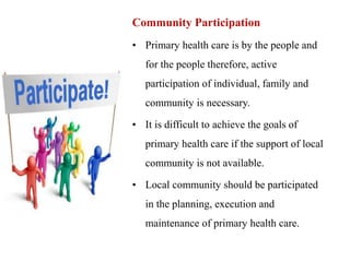 Primary Health Care in Community Health Nursing | PPTX